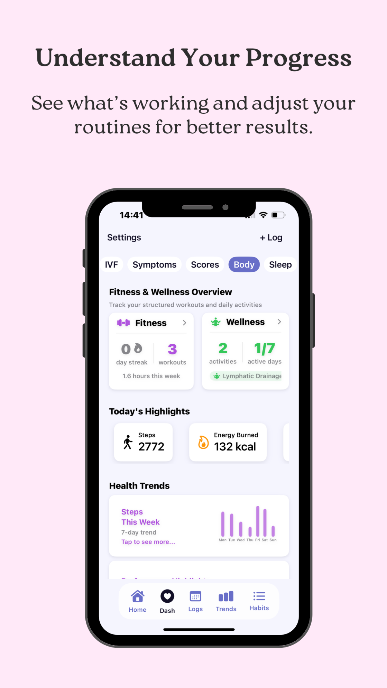 Go Go Gaia: All-in-One Women's Health App | Track Your Wellness Journey